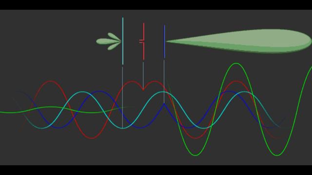 Учу дочь жить! по телефону)))