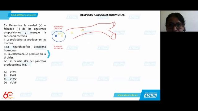 San Marcos REPASO 2021 | Semana 07 Biología Parte 02