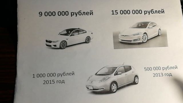 Урок №8. Да, по цене электромобиля я куплю… (19.11.2018)