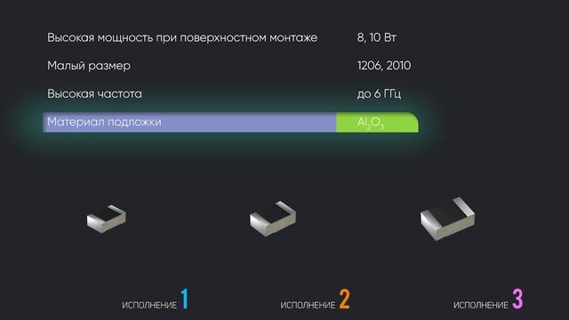 Мощные СВЧ чип-резисторы Р1-158 и Р1-85 | АО "НПО "ЭРКОН"