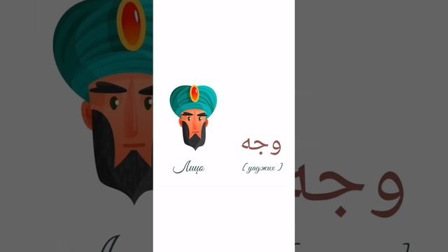 Арабский Алфавит. Буква Уау. Урок 27.