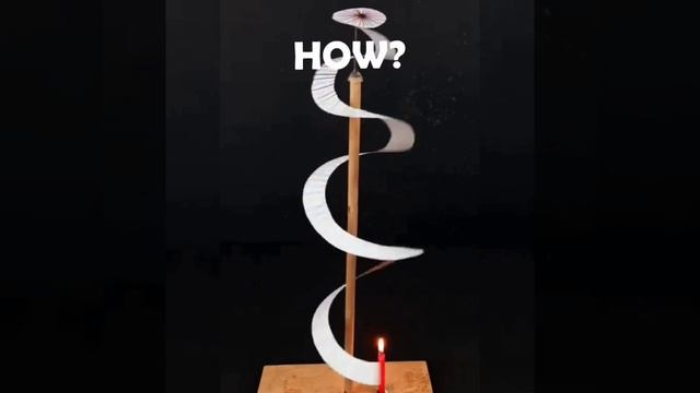 Свеча и бумага