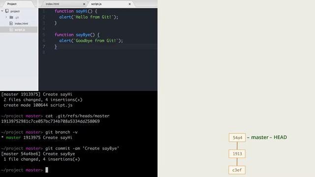 3.2 Git – Ветки – Создание и переключение