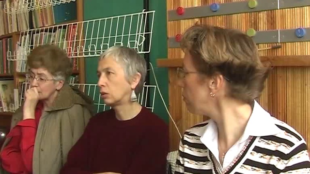 7. Вопросы коллективного сознания