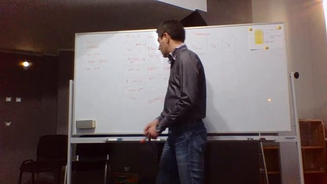 Работа с поставщиками