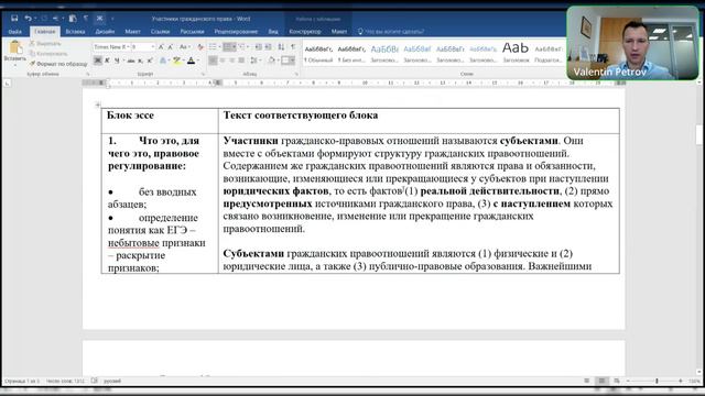 Участники гражданско-правовых отношений. Зан. 10 (право). ДВИ по обществознанию МГУ. Петров В.С.