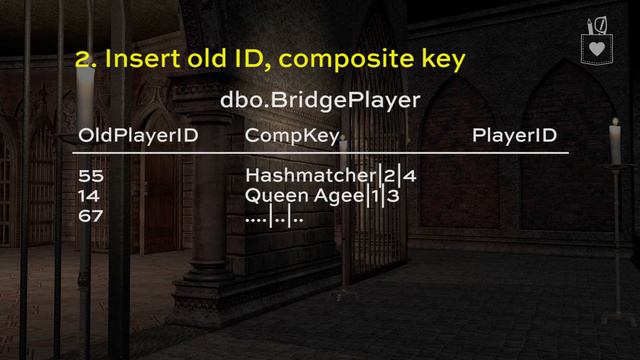 T SQL Level Up Chapter 6 Replacing Cursors Part 3