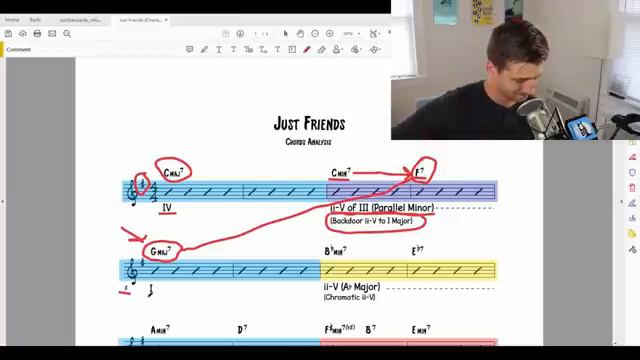 Анализ аккордов Just Friends Chords Analysis
