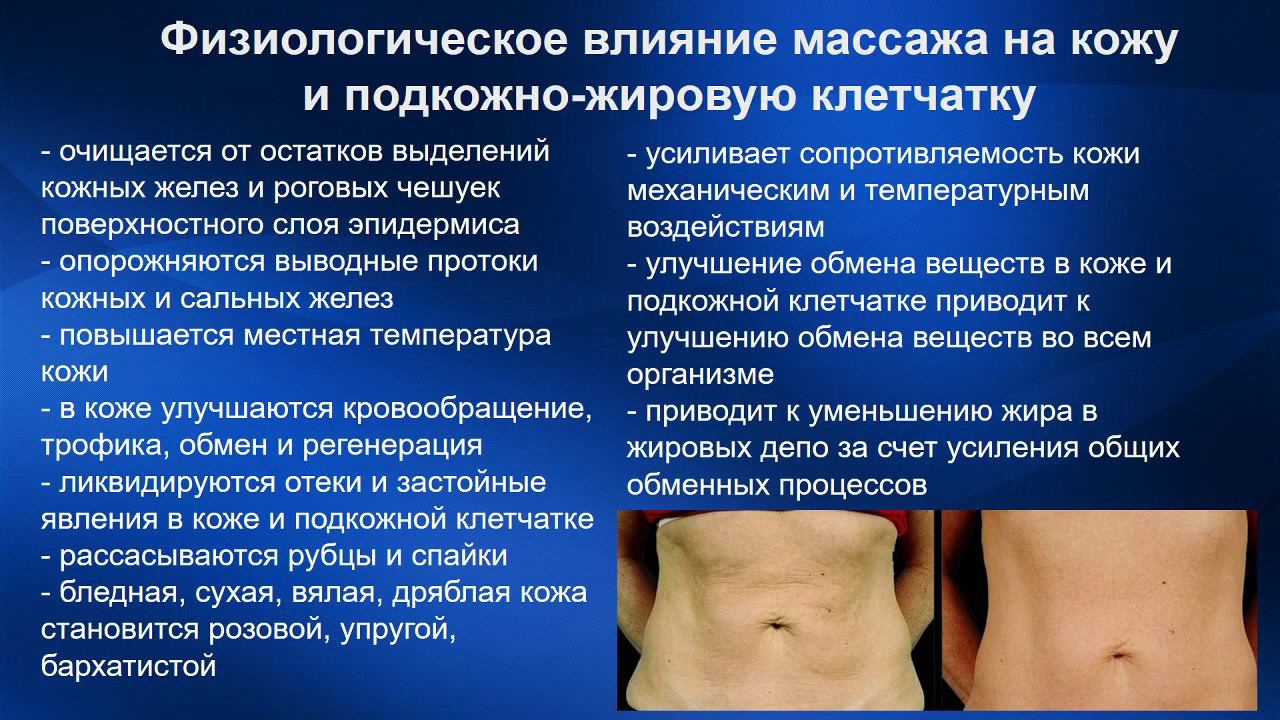 1.11 Физиологическое действие массажа | Классический массаж. Цикл 1