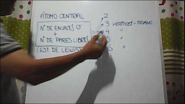 San Marcos Anual 2021 | Semana 12 Química