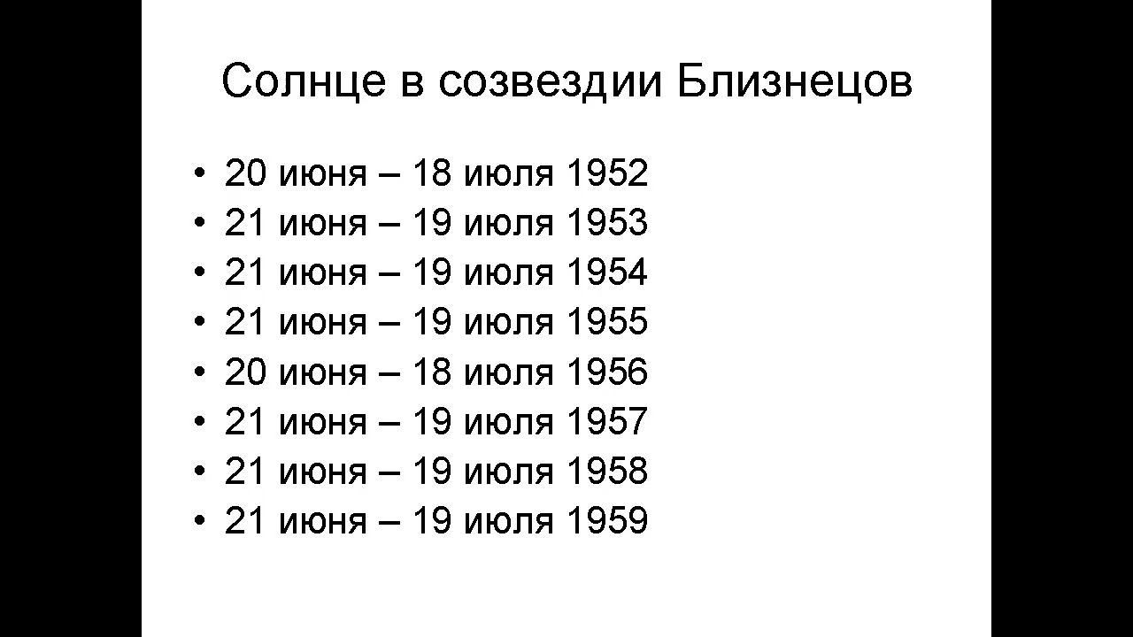 Солнце в созвездии Близнецов