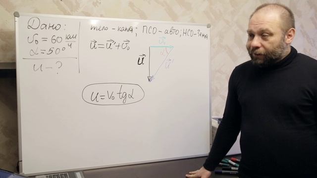 Урок 3. Кинематика. Капля и автомобиль