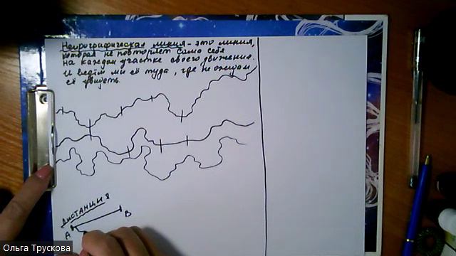 1. как правильно рисовать НГ линию.