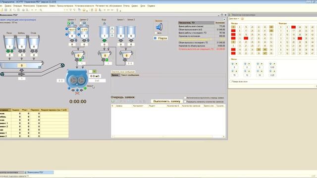 АСУТП «Управление РБУ». Обзор мнемосхемы.