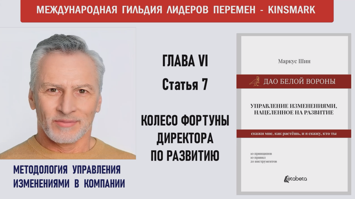 Цикл JIPR vs PDCA. Управление изменениями. Дао Белой Вороны