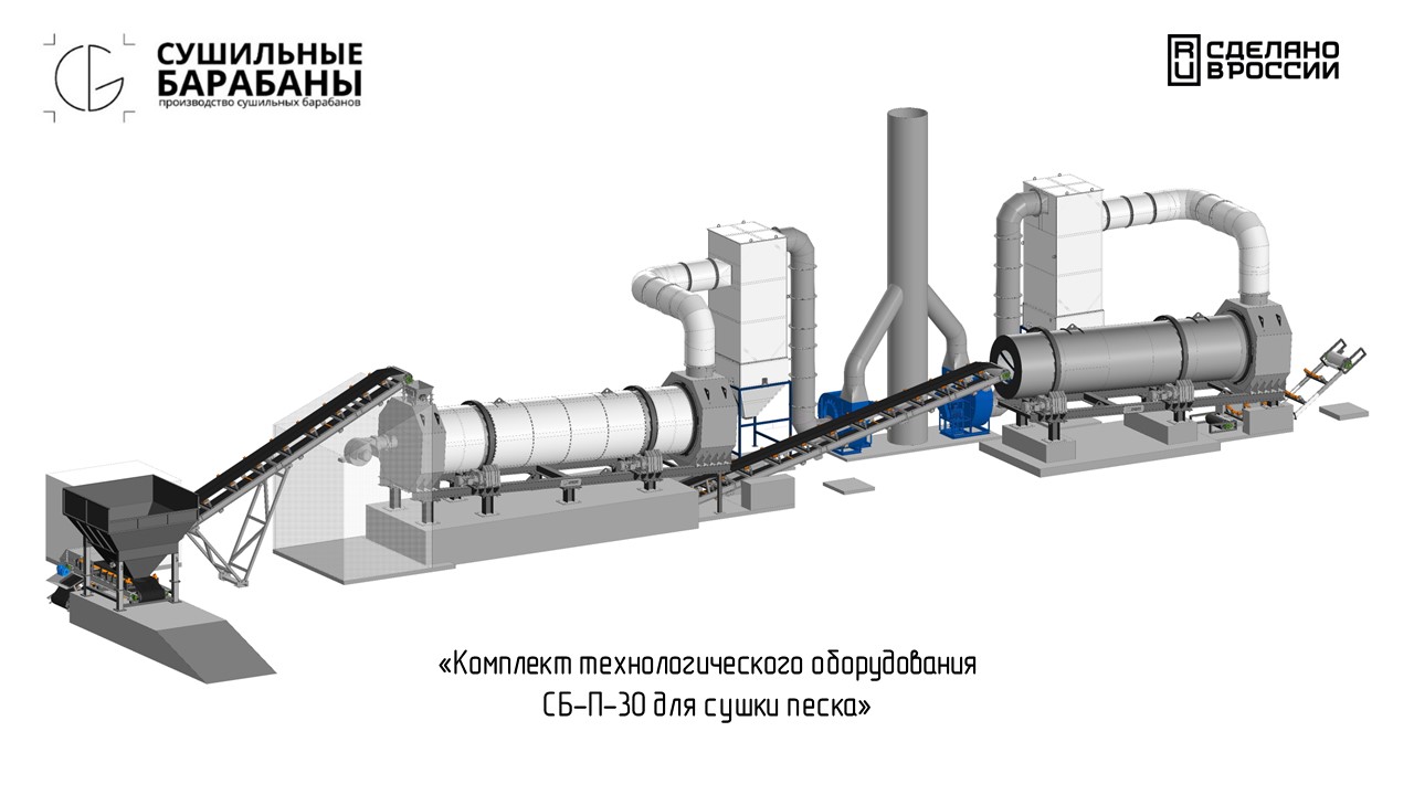 Комплект оборудования для сушки песка. Этап производства сушильного и охладительного барабанов.