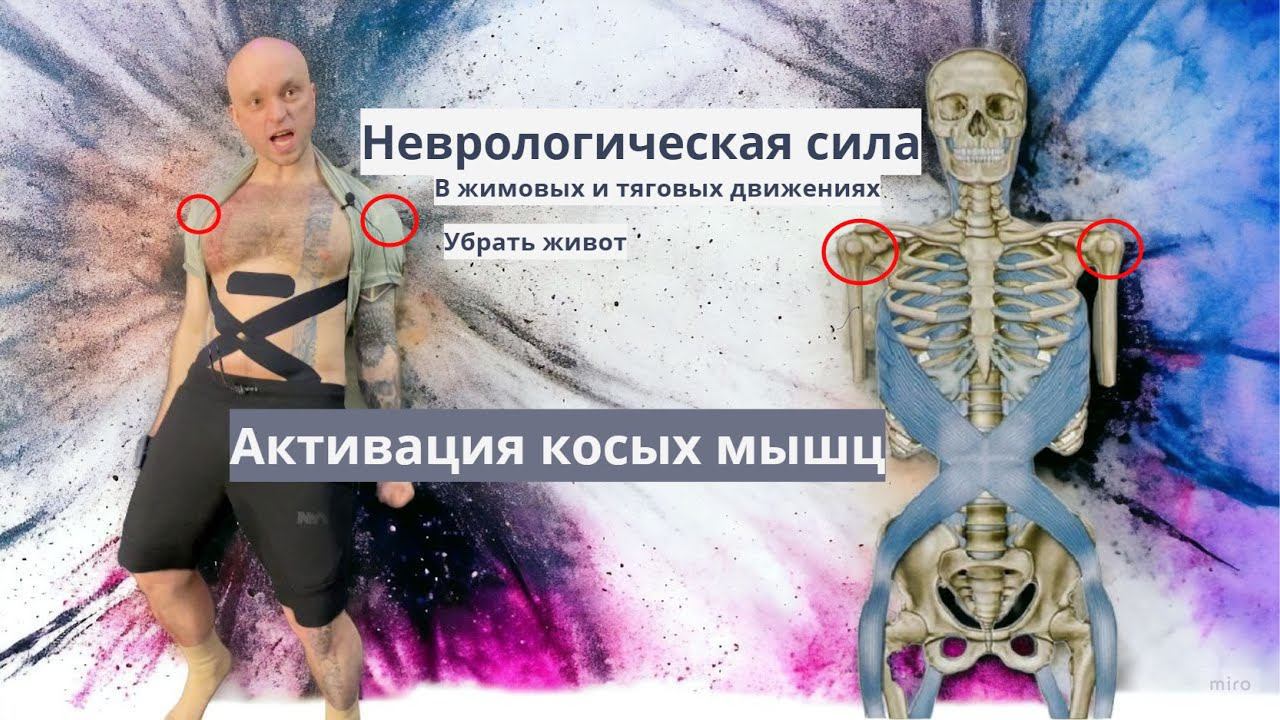 Тейпирование живота  Косые мышцы  Убрать живот