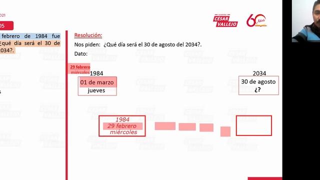 UNI Anual 2021 | Semana 15 Raz Matemático Sesión 01