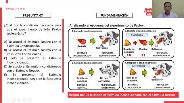 UNI Anual 2021 | Semana 12 Psicología Sesión 02