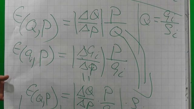 ЦПФ-2-1. Базовое уравнение ценообразования для фирмы с рыночной властью