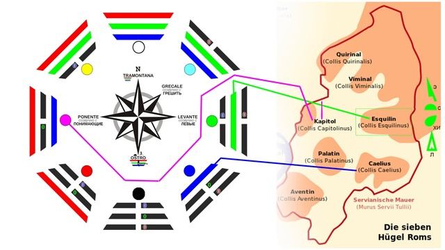 Часть 4. Гостья из будущего Призрак Ирландского Замка.