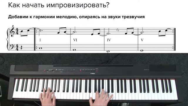 Как импровизировать на клавишных с нуля Вебинар Евгения Лебедева