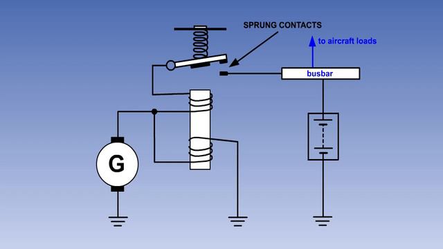 20  ATPL Training   DC Electrics #20 DC Electrical Power Systems   Simple Generator Systems
