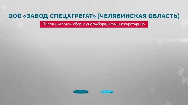 «ЗАВОД СПЕЦАГРЕГАТ» - рост производительности труда