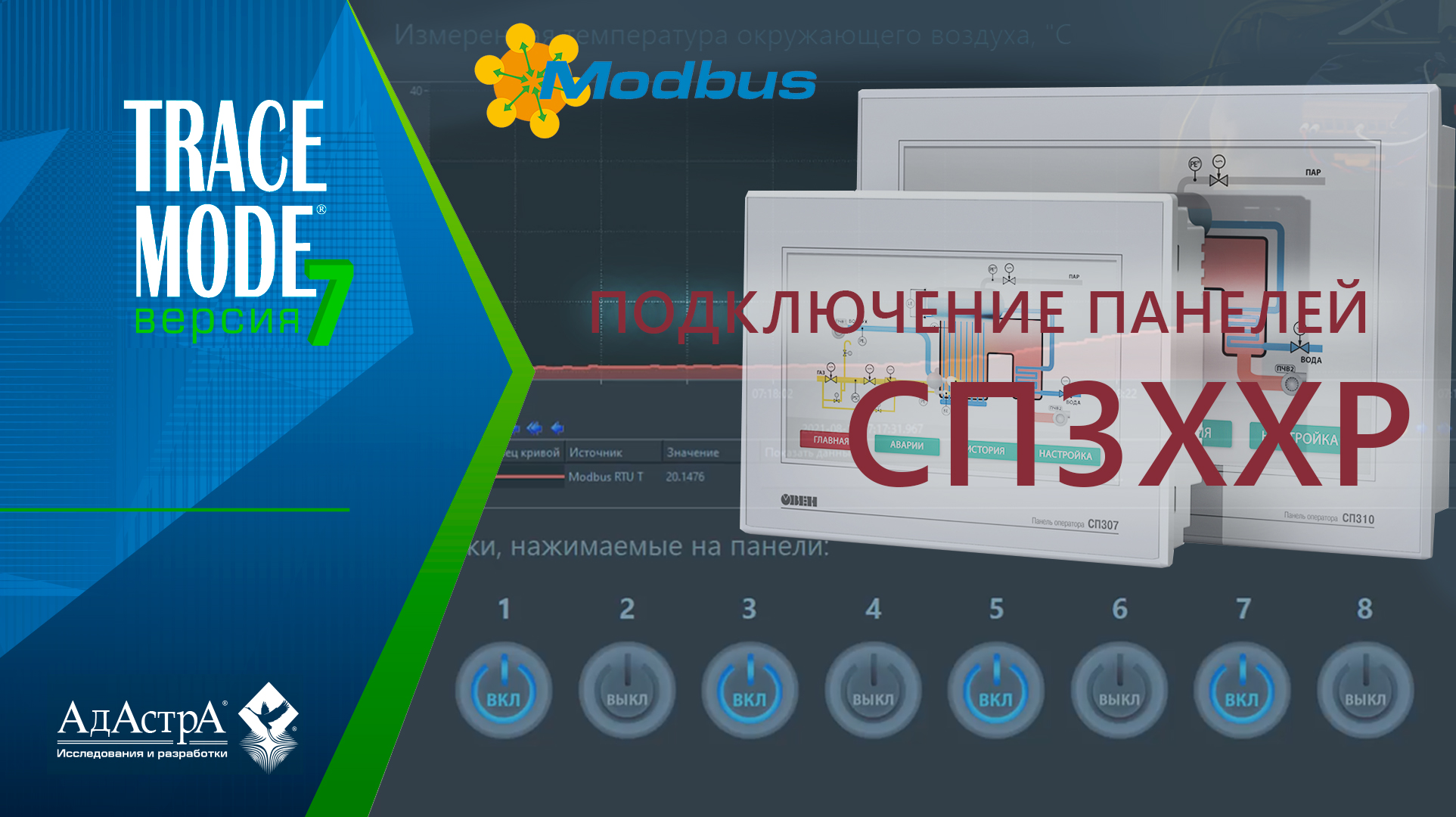 ПОДКЛЮЧЕНИЕ ПАНЕЛЕЙ ОПЕРАТОРА СП3ХХР (ОВЕН) к SCADA TRACE MODE 7