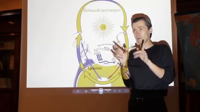 Круговорот воды  -  правдивая ложь.mp4