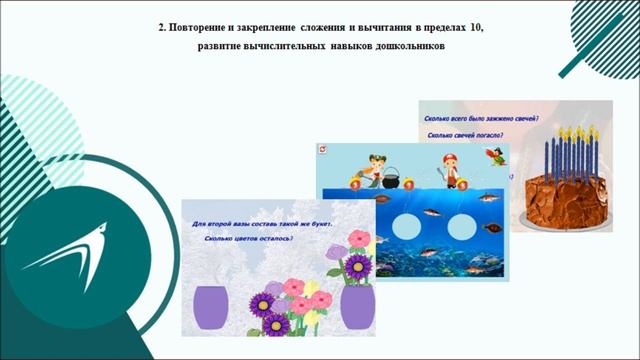 «Развитие математических представлений дошкольников с использованием ИКТ". ДОУ №73