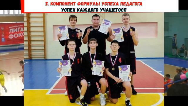 Баскетбол – образ жизни, в котором дети находят возможность стать лучшей версией себя