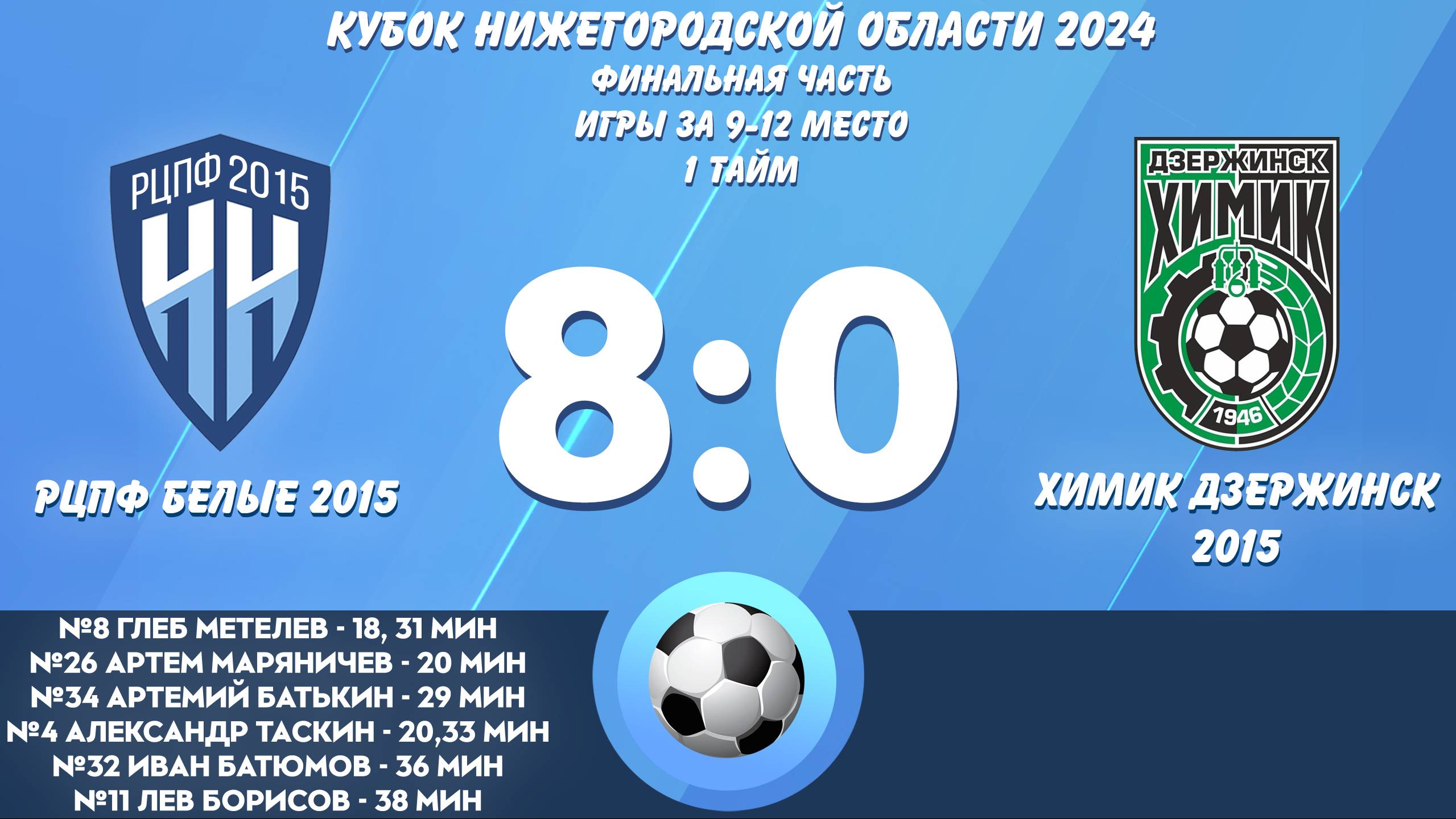 РЦПФ Белые 2015 - Химик Дзержинск 1 тайм