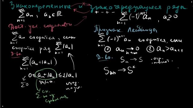 Ряды 4.  Знакочередующиеся ряды и признак Лейбница