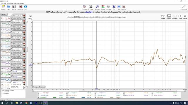 Обзор наушников AKG K52