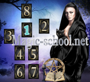 Расклад карт Таро Магический потенциал