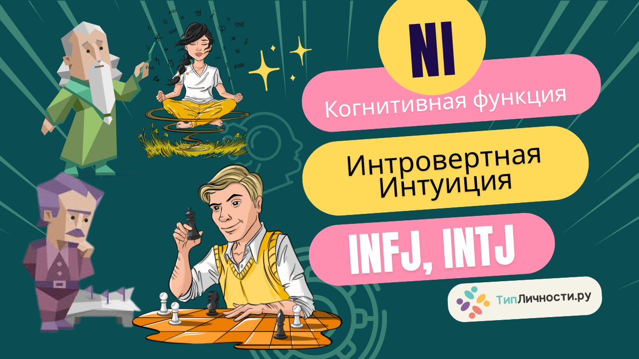 Доминантная когнитивная функция Ni интровертная интуиция у Типов личности INTJ и INFJ по методу mbti