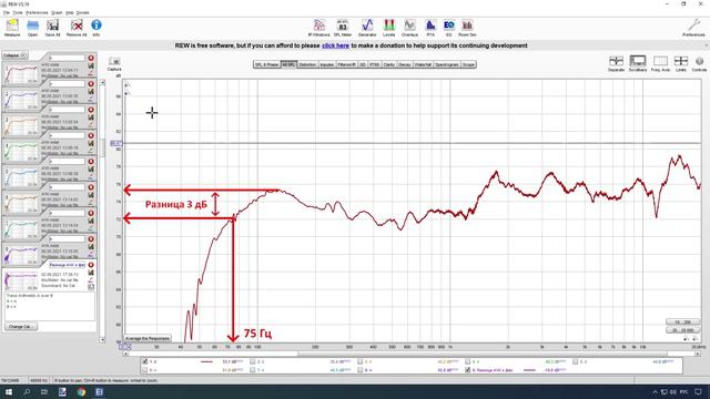 Обзор мониторов JBL 305P mk2