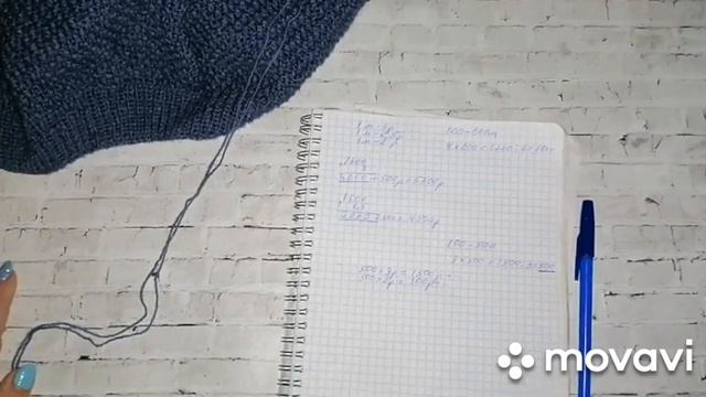 Как рассчитать цену на вязаное изделие_  Вязание на заказ! Формирование цены на вязаное изделие!