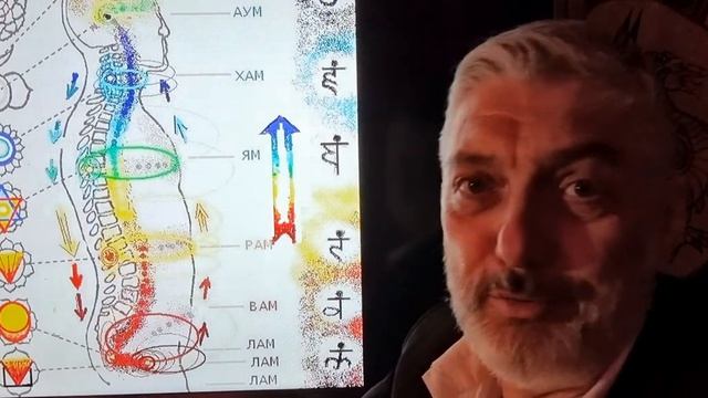 Опять парим чакры, но только всем вокруг, кроме себя