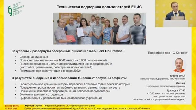 Служба поддержки 3000 пользователей единой централизованной системы через 1С-Коннект