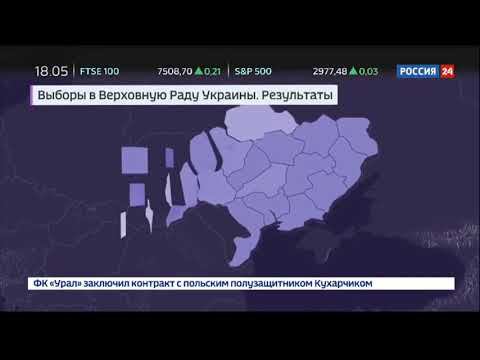 Выборы в Верховную Раду Украины. Результаты