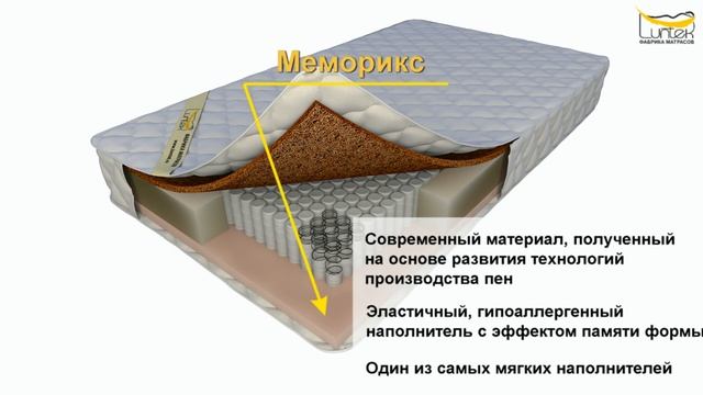 Матрас Patriot Soft Mix 625 _ Патриот Софт Микс 625