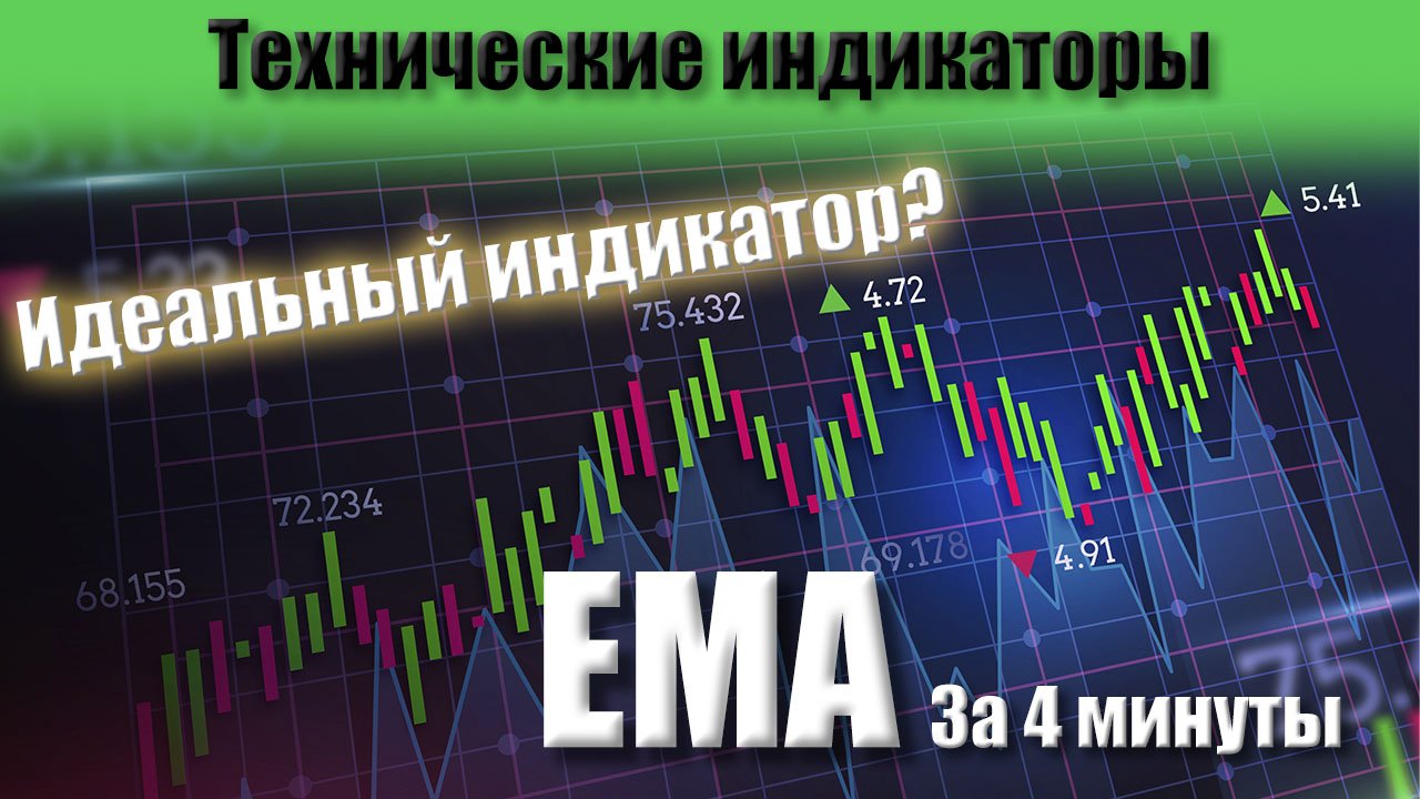 Базовая торговая стратегия! EMA в трейдинге. Лучшая скользящая средняя.