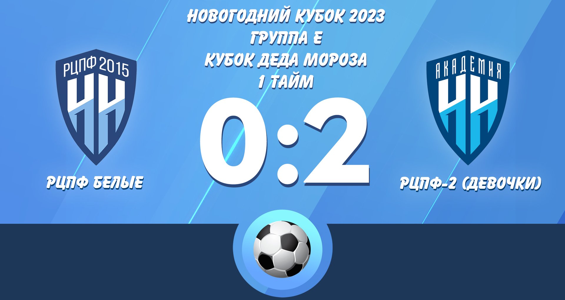 РЦПФ Белые - РЦПФ-2 Девочки 1 тайм