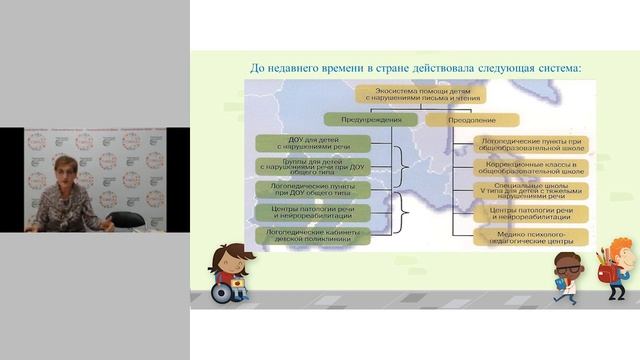 Работа с детьми с тяжёлыми нарушениями речи в рамках инклюзивного образования