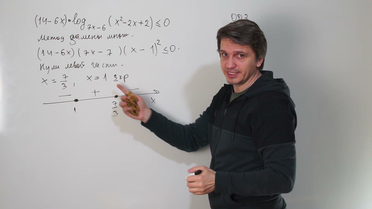 ЕГЭ профиль №15 | Вар 29 | Неравенства. Лысенко 21