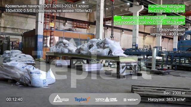 Натурные испытания кровельной сэндвич-панели МВУ ГОСТ 32603-2021, 1класс 150х6300 0.5/0.5