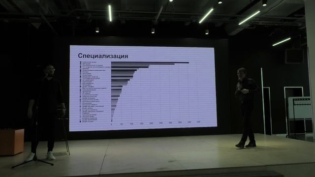 20190427 Дизайн-выходные в Туле. Открытие