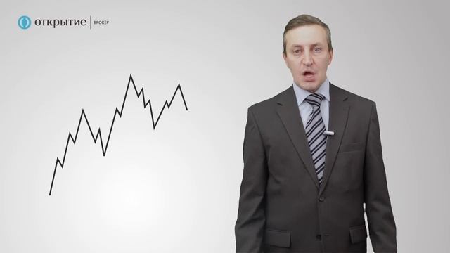 Урок 3 | Фигуры технического анализа